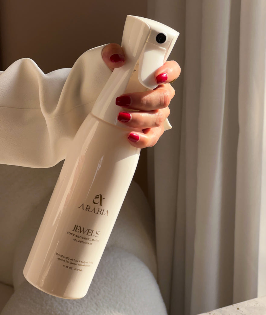 ARABIA Fragrances - The Art of Fine Fragrances – Arabia Fragrances